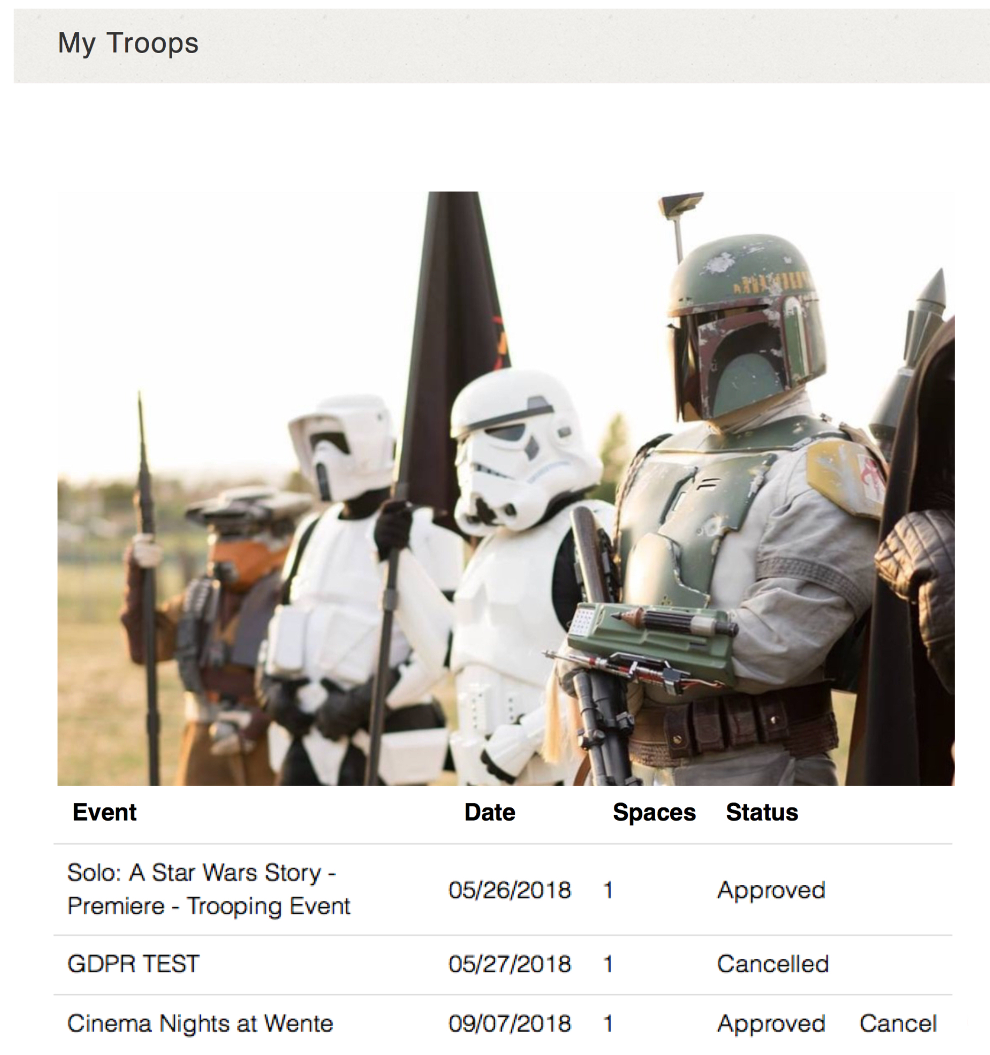 My Troops | Golden Gate Garrison